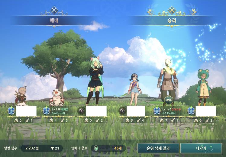 내일은 NT:SUMMER 관전하며 덕질하는날 (／≧ω\) - 제2의 나라: Cross Worlds