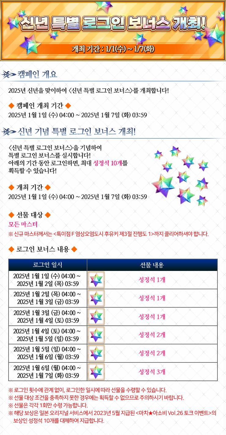 페이트/그랜드 오더 - 넷마블