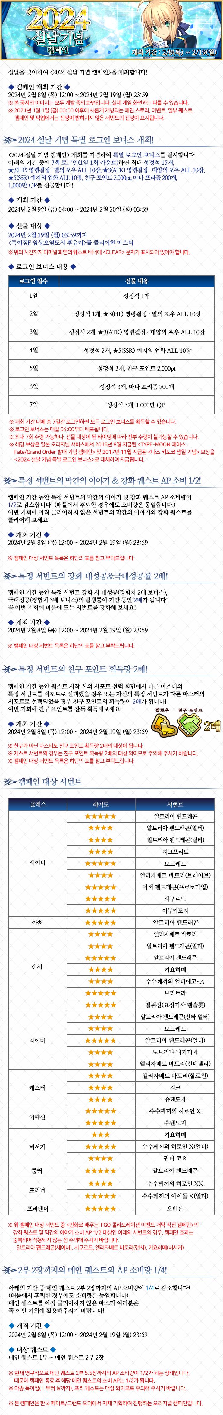 페이트/그랜드 오더 - 넷마블