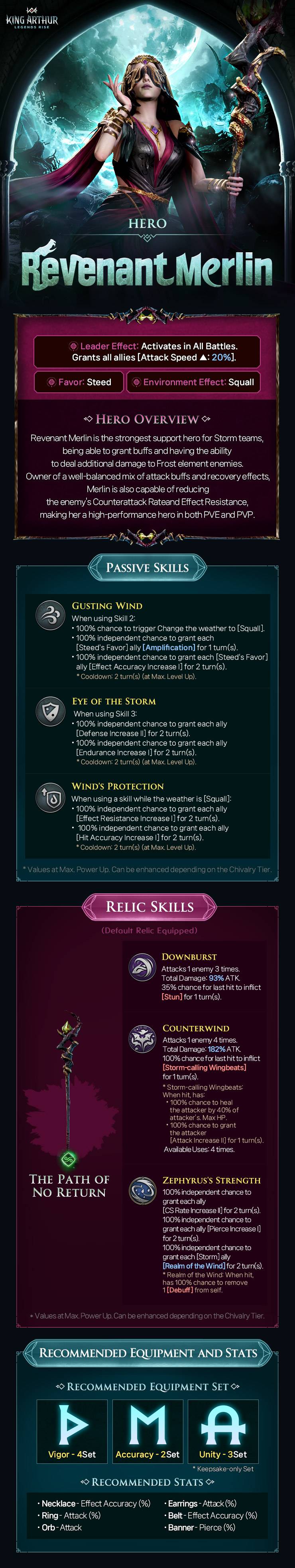 [Hero Introduction] Revenant Merlin - King Arthur: Legends Rise