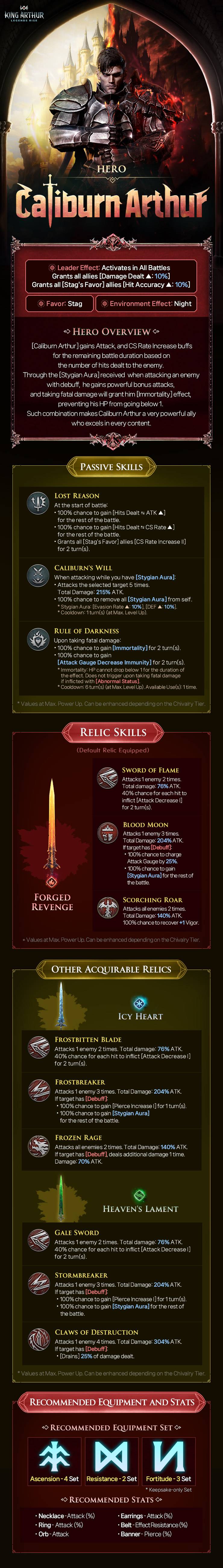 [Hero Introduction] Caliburn Arthur - King Arthur: Legends Rise