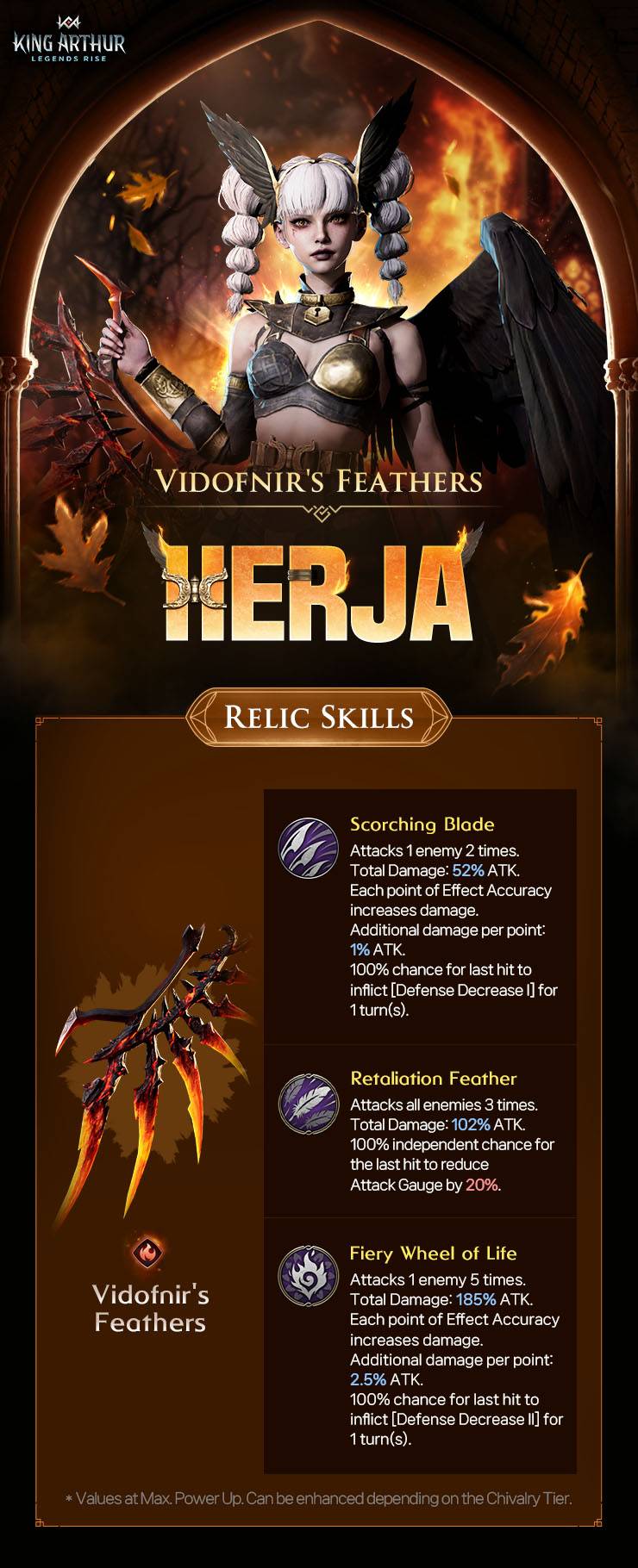 [Relic Introduction] Herja Flame Relic - King Arthur: Legends Rise