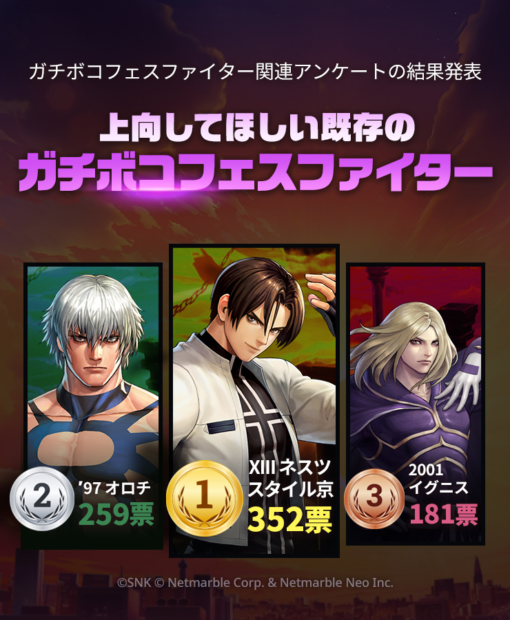【情報】各版本 KOF AS 限定格鬥家問卷調查結果公佈~！！ @KOF ALLSTAR 哈啦板 - 巴哈姆特