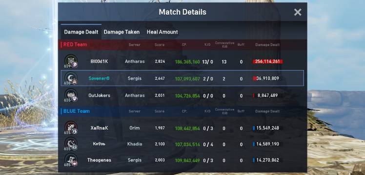 Bl00d1k the shameless CP exploiter in 5v5 - Lineage 2 : Revolution - Netmarble Forums