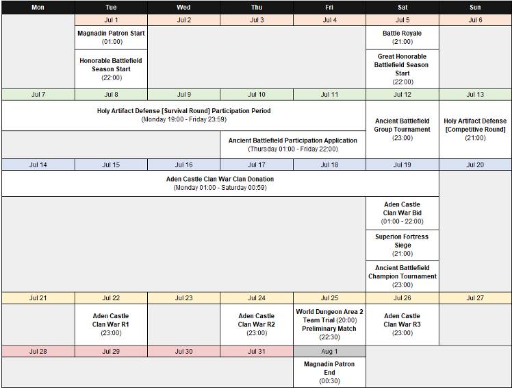 July Battlefield Schedule Information - Lineage 2 : Revolution ...