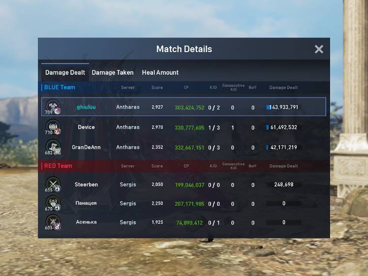 cp abuse in battlefield - Lineage 2 : Revolution - Netmarble Forums
