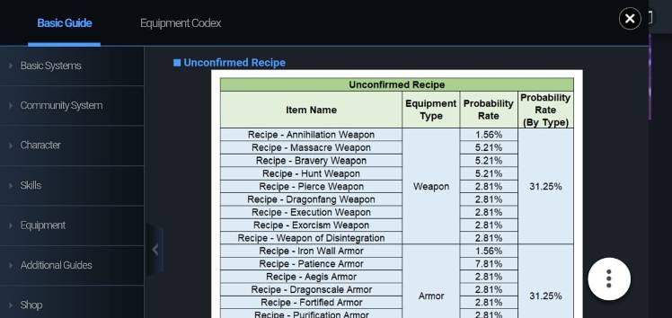 Recipe – Hero Accessory (UPDATED 09/23) - Lineage 2 : Revolution ...