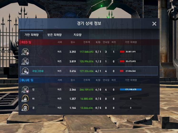 리니지 2 레볼루션 공식 커뮤니티 매칭투력 개선할때 Netmarble Forums