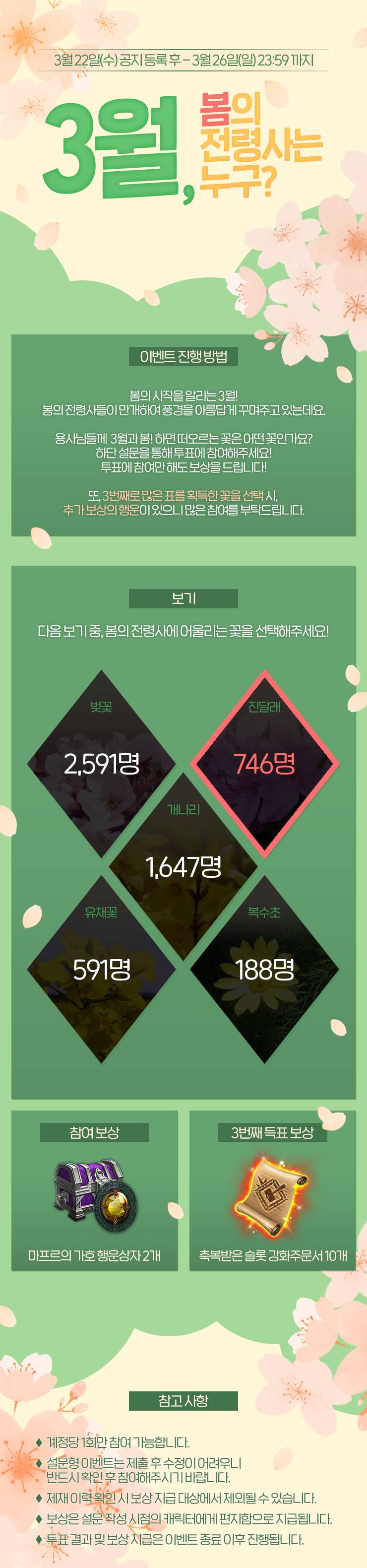리니지 2 레볼루션 공식 커뮤니티 3월, 봄의 전령사는 누구? 이벤트 안내 (결과 공개) - Netmarble Forums