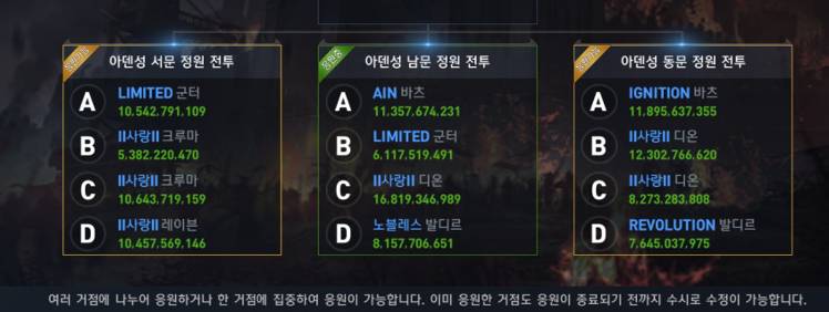 리니지 2 레볼루션 공식 커뮤니티 아덴성혈전 3노쇼 하겠짘 Netmarble Forums