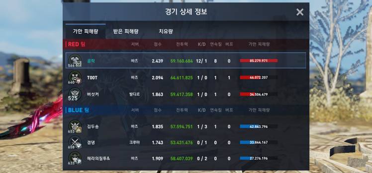 리니지 2 레볼루션 공식 커뮤니티 아니 이런일이 Netmarble Forums