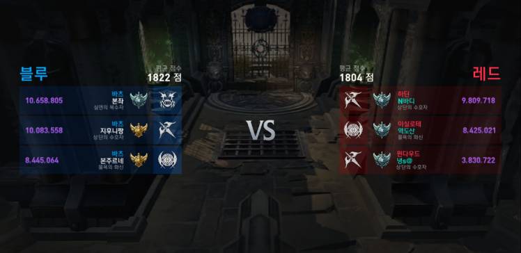 리니지 2 레볼루션 공식 커뮤니티 전장에서 공력 비슷하게 조합해주세요 Netmarble Forums