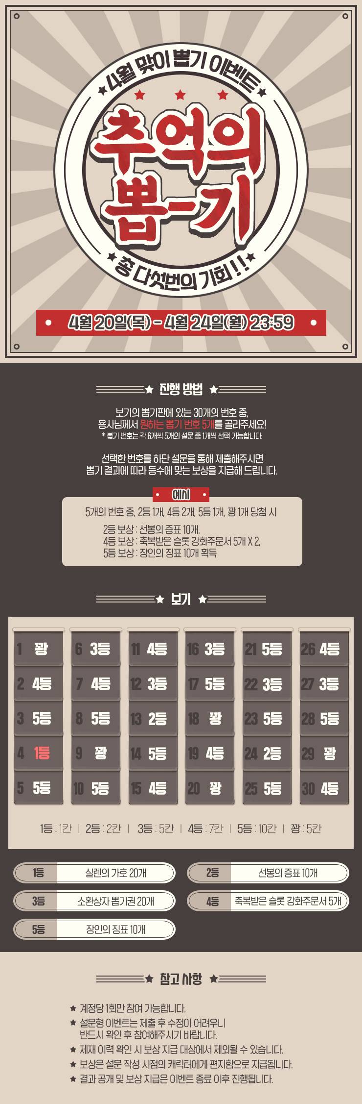 리니지 2 레볼루션 공식 커뮤니티 추억의 뽑기 이벤트 안내 결과 공개 Netmarble Forums