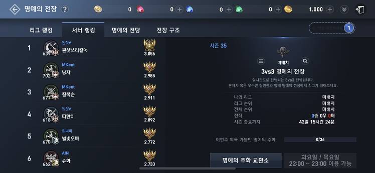 리니지 2 레볼루션 공식 커뮤니티 운영자님 명전 Netmarble Forums