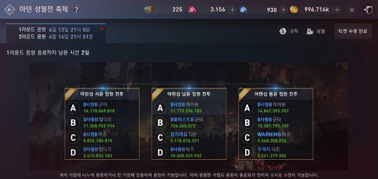리니지 2 레볼루션 공식 커뮤니티 속보튀그 및 따까리들 증발ㅋㅋㅋ Netmarble Forums