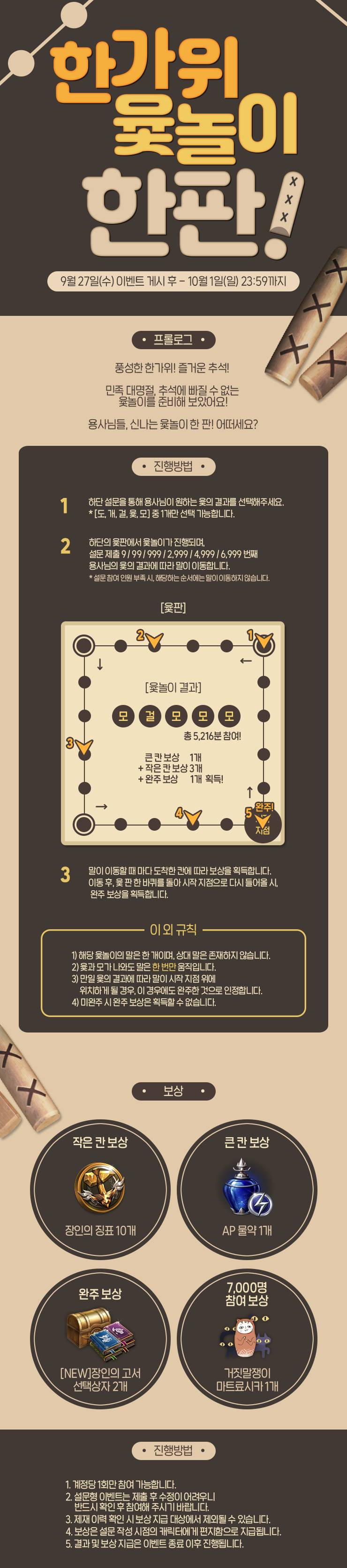 리니지 2 레볼루션 공식 커뮤니티 한가위 윷놀이 한 판 이벤트 안내 결과 공개 Netmarble Forums