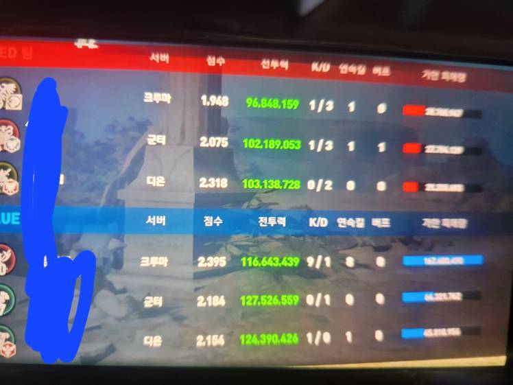 리니지 2 레볼루션 공식 커뮤니티 영자 양반 대전장 매칭 잘 보이소 Netmarble Forums