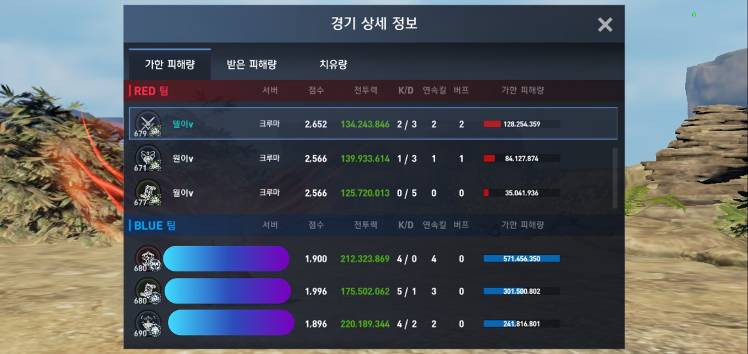 리니지 2 레볼루션 공식 커뮤니티 대전장매칭 진짜그동안 참앗는데 해도너무한다 Netmarble Forums