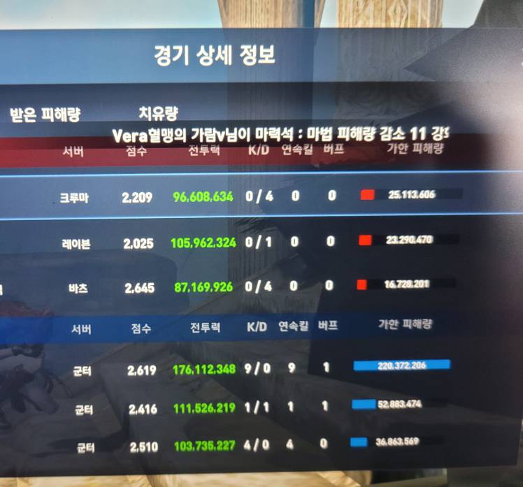 리니지 2 레볼루션 공식 커뮤니티 영자양반 대전장명전 투력매칭 현실 보이소 Netmarble Forums