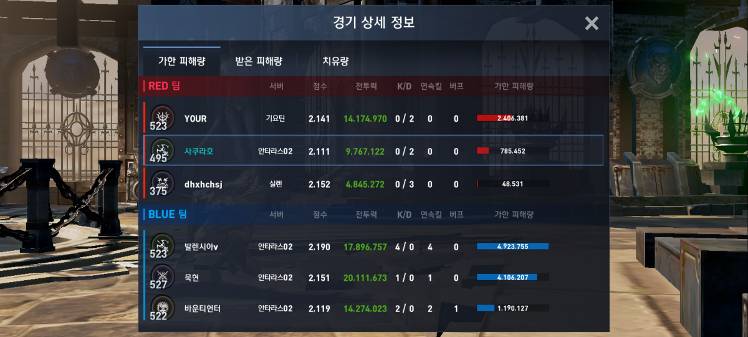 리니지 2 레볼루션 공식 커뮤니티 영자야 매칭 똑바로좀 해줘라ㅗㅡㅡㅗ Netmarble Forums