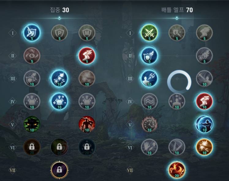 리니지 2 레볼루션 공식 커뮤니티 문라이트 센티넬 배틀마스터리 Netmarble Forums