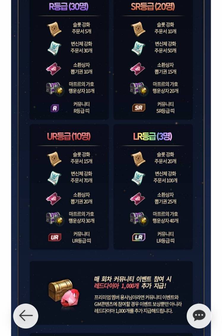 리니지 2 레볼루션 공식 커뮤니티 프리미엄 멤버십 시즌3 보상 아이템 추가해 주셔서 감사합니다 Netmarble Forums