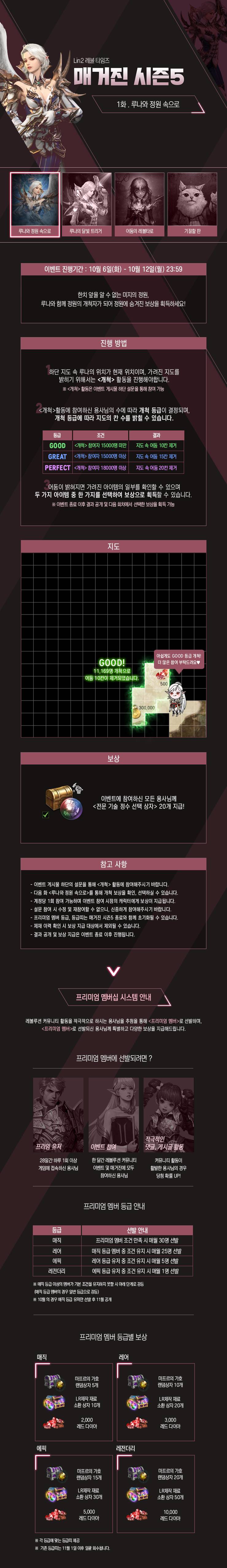 리니지 2 레볼루션 공식 커뮤니티 레볼루션 매거진 시즌5 1화 루나와 정원 속으로 결과 공개 Netmarble Forums