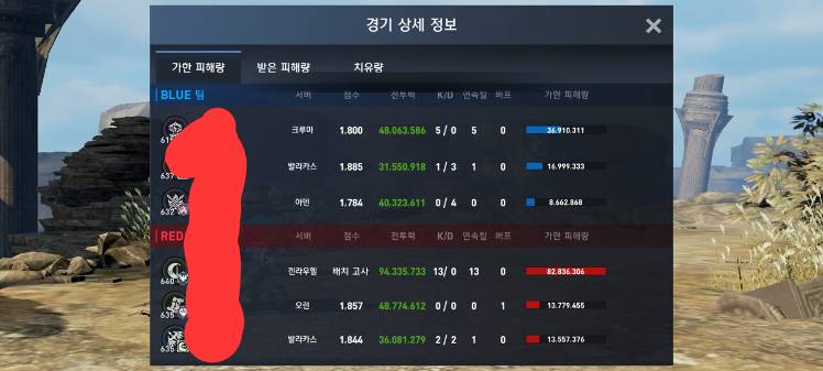 리니지 2 레볼루션 공식 커뮤니티 제발 전장 매칭 개선되었으면좋겠다ㅋㅋ Netmarble Forums