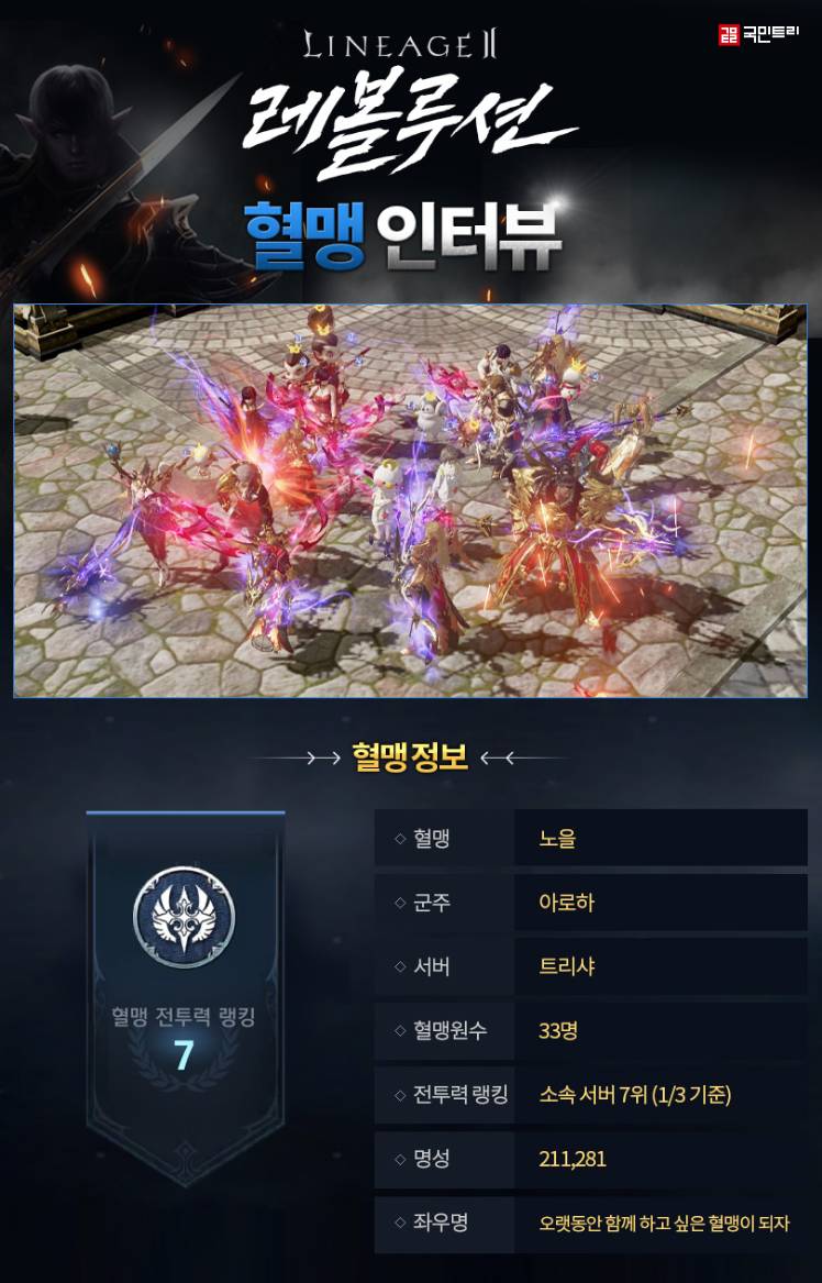 리니지 2 레볼루션 공식 커뮤니티 리2레 혈맹 인터뷰 콘텐츠는 적극적 분위기는 편안한 ‘노을 Netmarble Forums