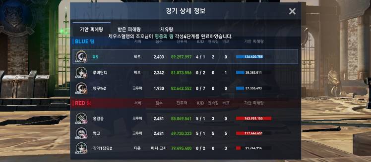 리니지 2 레볼루션 공식 커뮤니티 오늘 전장 4대 2 했습니다 뭐하자는건징 Netmarble Forums