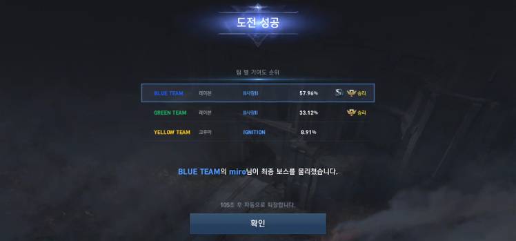 리니지 2 레볼루션 공식 커뮤니티 속보2 1이그 월던2구역 골드존 포기 Feat 89이그인줄 Netmarble Forums