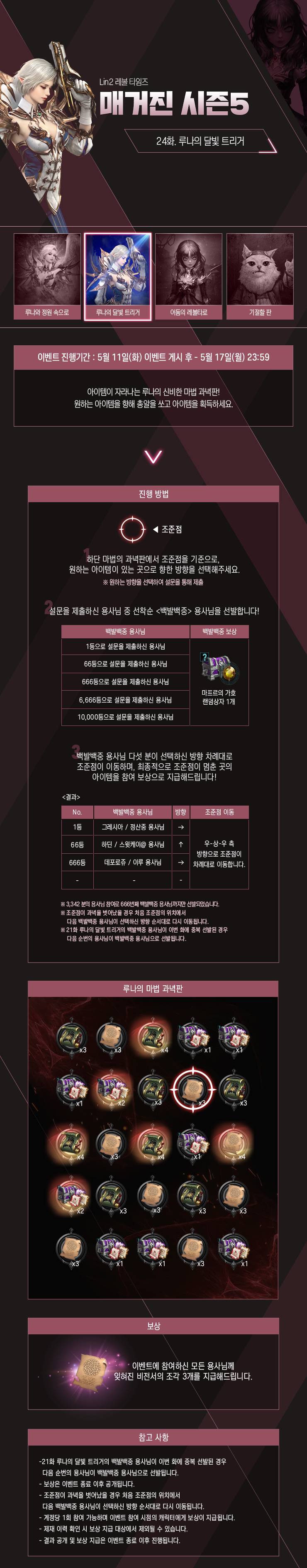 리니지 2 레볼루션 공식 커뮤니티 레볼루션 매거진 시즌5 24화 루나의 달빛 트리거 결과 공개 Netmarble Forums