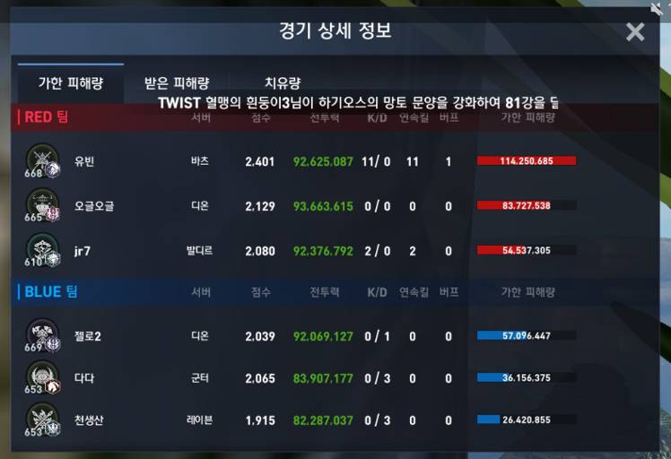 리니지 2 레볼루션 공식 커뮤니티 명전 대명전 다섯번만 참가하면 참여보상받는거죠 Netmarble Forums