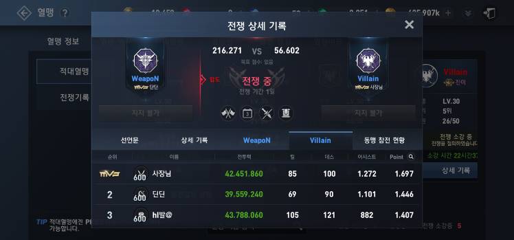 리니지 2 레볼루션 공식 커뮤니티 빌런 쟁 현실ㅋㅋ Netmarble Forums