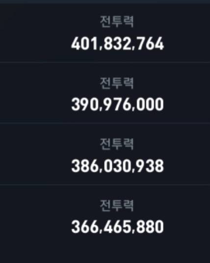 리니지 2 레볼루션 공식 커뮤니티 영자양반 과금 컬렉션 덕분에 4억 탄생 이벤트 하셔야죠 Netmarble Forums