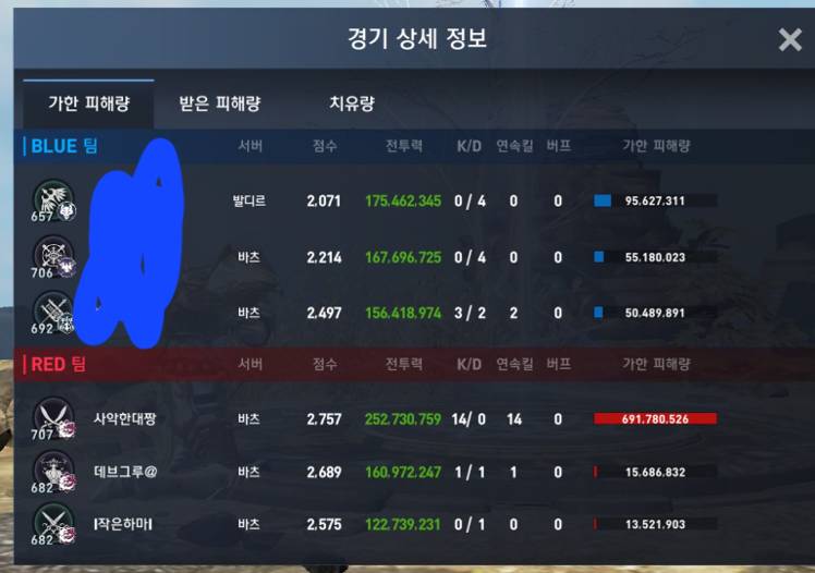 리니지 2 레볼루션 공식 커뮤니티 영자님 대전장 투력 2억5천 이랑 6천 파티 못하게 해주세요 Netmarble Forums