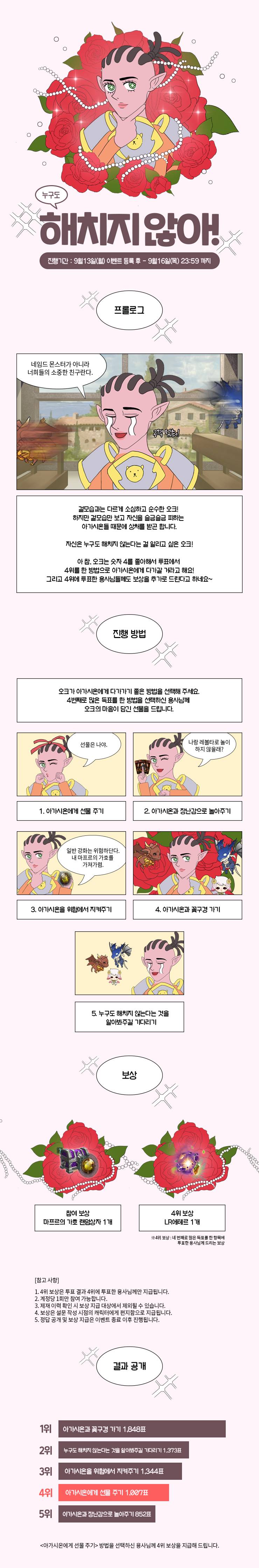 리니지 2 레볼루션 공식 커뮤니티 누구도 해치지 않아 이벤트 안내 결과 공개 Netmarble Forums