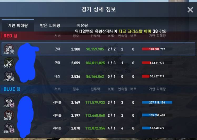 리니지 2 레볼루션 공식 커뮤니티 명예의대전장 명예의전장 매칭방법이 궁금합니다 Netmarble Forums