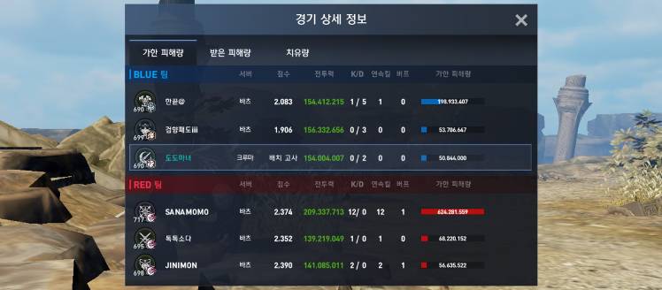 리니지 2 레볼루션 공식 커뮤니티 며칠 전에 누가 전장 문제 글 썼던데 진짜 심함다 Netmarble Forums