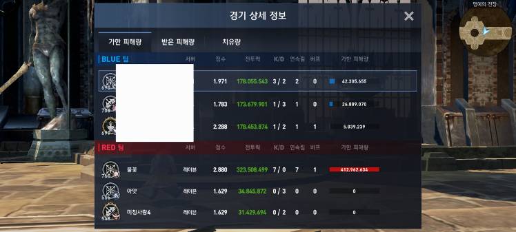 리니지 2 레볼루션 공식 커뮤니티 명전 이 파티를 이길수 방법이 있을까요 Netmarble Forums