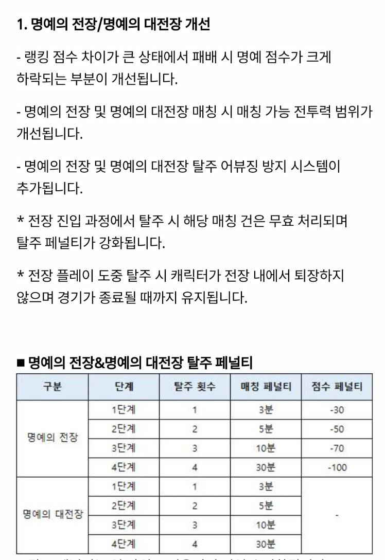 리니지 2 레볼루션 공식 커뮤니티 영자양반 명전 매칭 시스템 평가는 Netmarble Forums