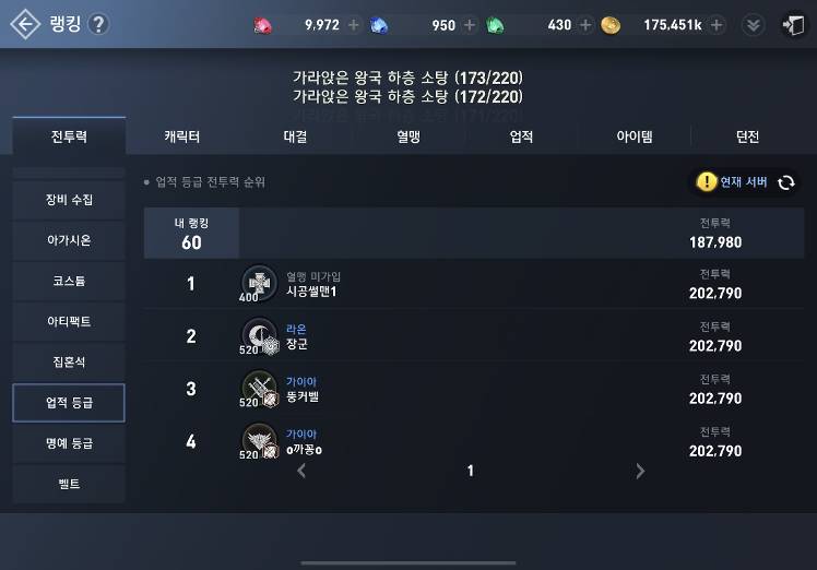 리니지 2 레볼루션 공식 커뮤니티 Gm캐릭이 랭킹 1위인건에 대하여 Netmarble Forums
