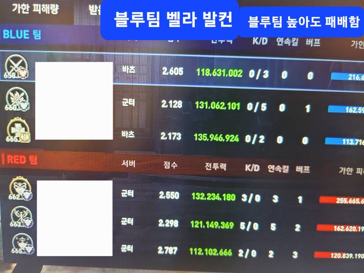 리니지 2 레볼루션 공식 커뮤니티 블루팀 Vs 레드팀 점수 및 매칭 문제 Netmarble Forums