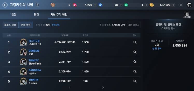 리니지 2 레볼루션 공식 커뮤니티 해명하자 Netmarble Forums