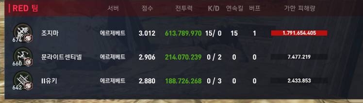 리니지 2 레볼루션 공식 커뮤니티 에르제베트 대전장 쓰레기 명단 Netmarble Forums