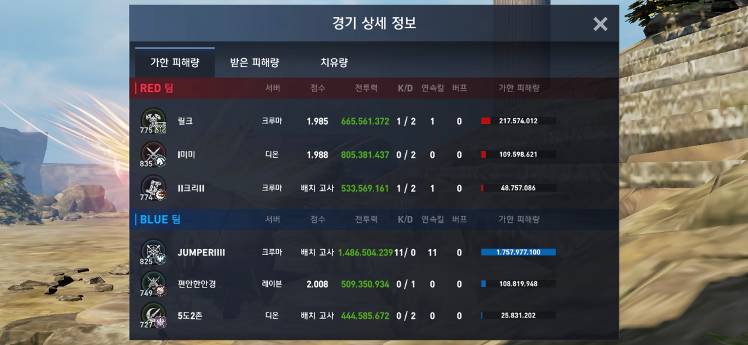 리니지 2 레볼루션 공식 커뮤니티 전장패치 너무 심한거 아닌가... - Netmarble Forums