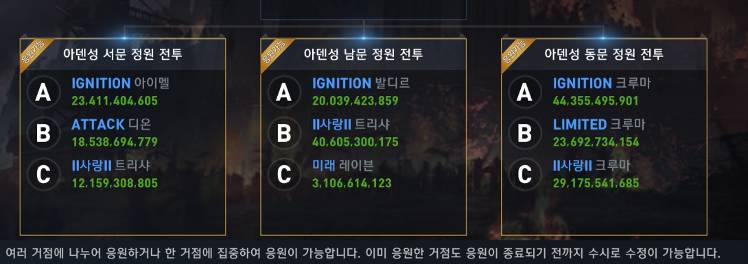 리니지 2 레볼루션 공식 커뮤니티 아덴성혈전 6월은 이그연합이 먹겠네 Netmarble Forums