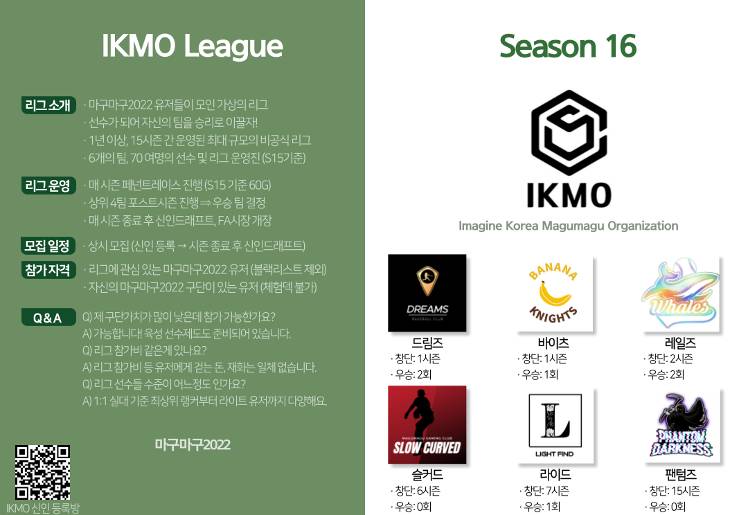마구마구 사설리그 IKMO 소개 - 마구마구 2024 공식커뮤니티
