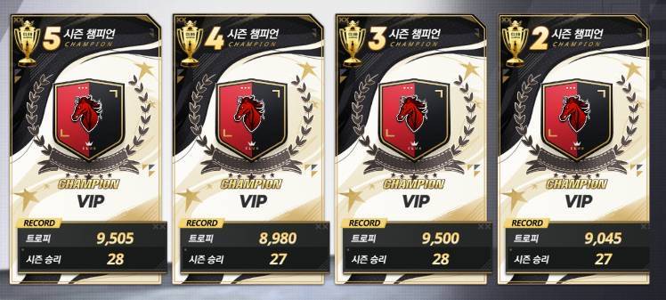 Come with us, you are VIP! 클럽 VIP에서 함께하실 감독님을 모집합니다. - 넷마블 프로야구 2024 공식 ...