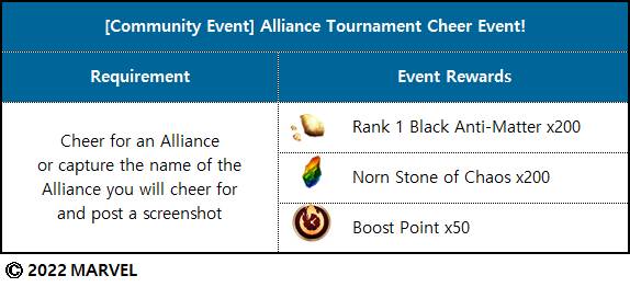 [Community Event] Alliance Tournament Cheer Event! - MARVEL Future Fight
